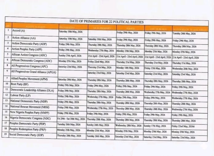 INEC Releases Timetable for Political Party Primaries Ahead of 2027 ...